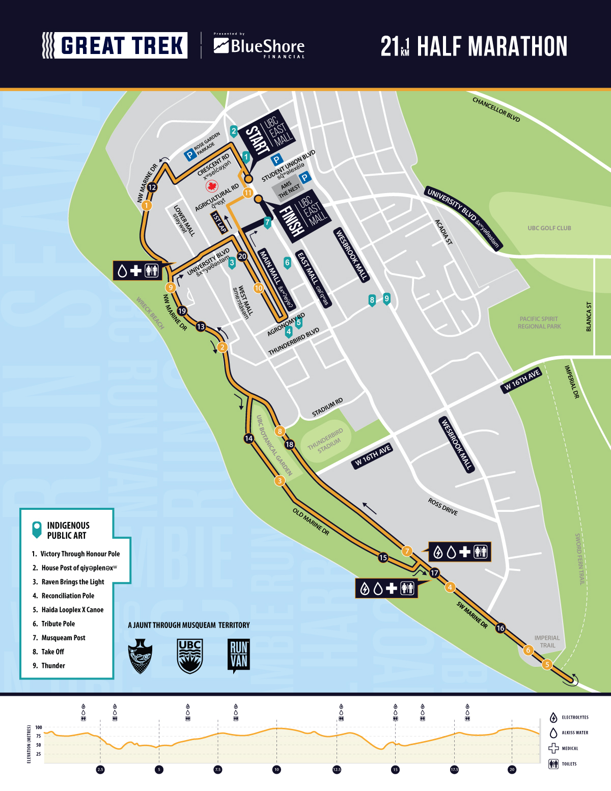 Half Marathon | Great Trek